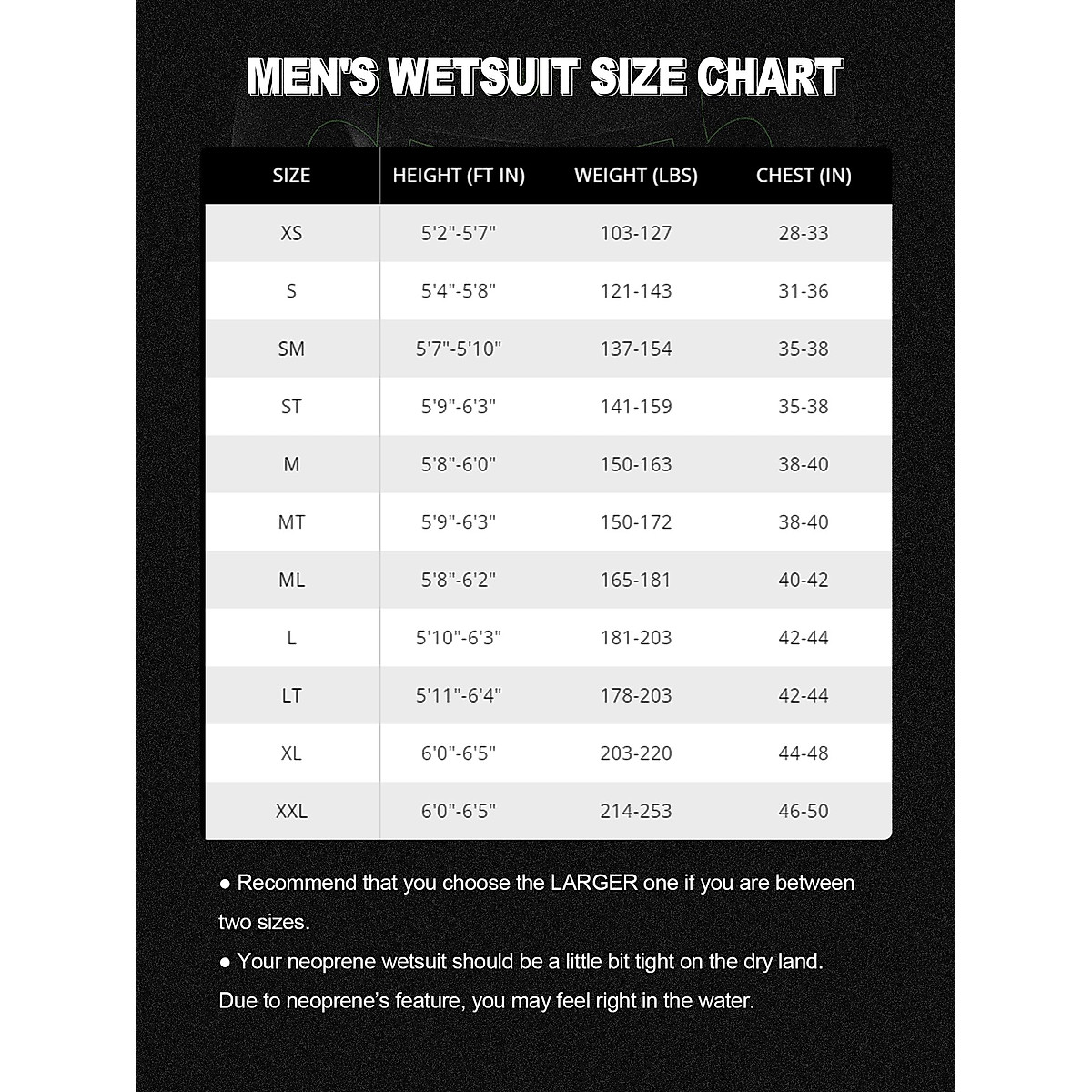 SUMARPO Triathlon Wetsuit Men 3/2mm, ECO-Based Yamamoto SCS Smoothskin Neoprene Skinsuits for Open Water Swimming, Fina & Ironman & USAT Approved