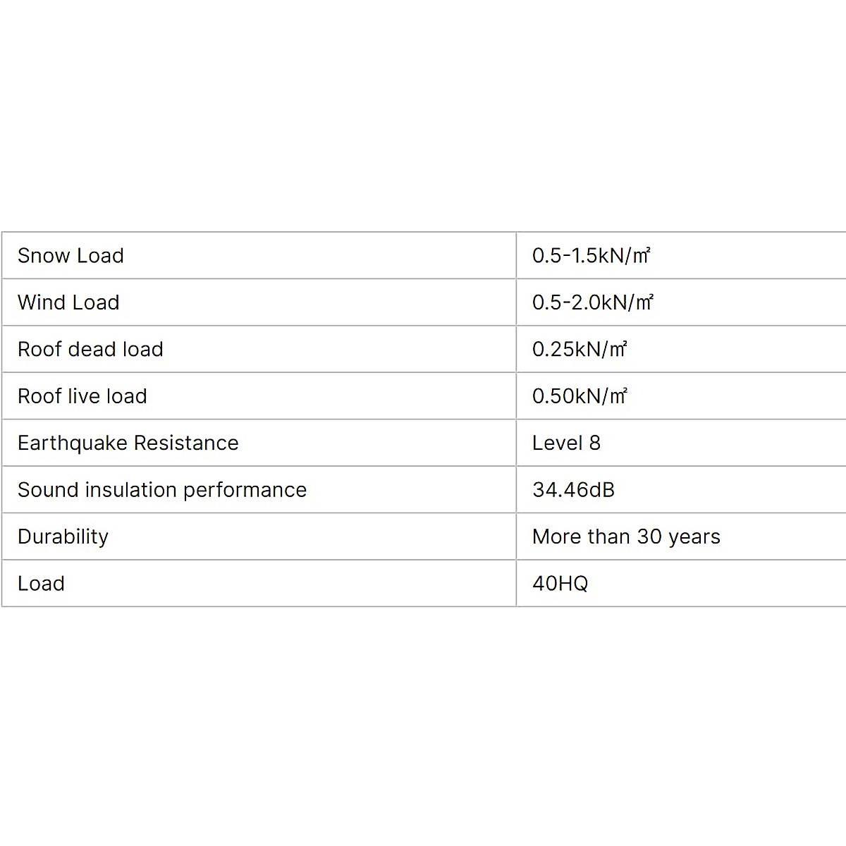 Generic Airconditined Modular Home Prefabricated Luxury Bungalow, Home,Storage 20ft Container Home, Customized