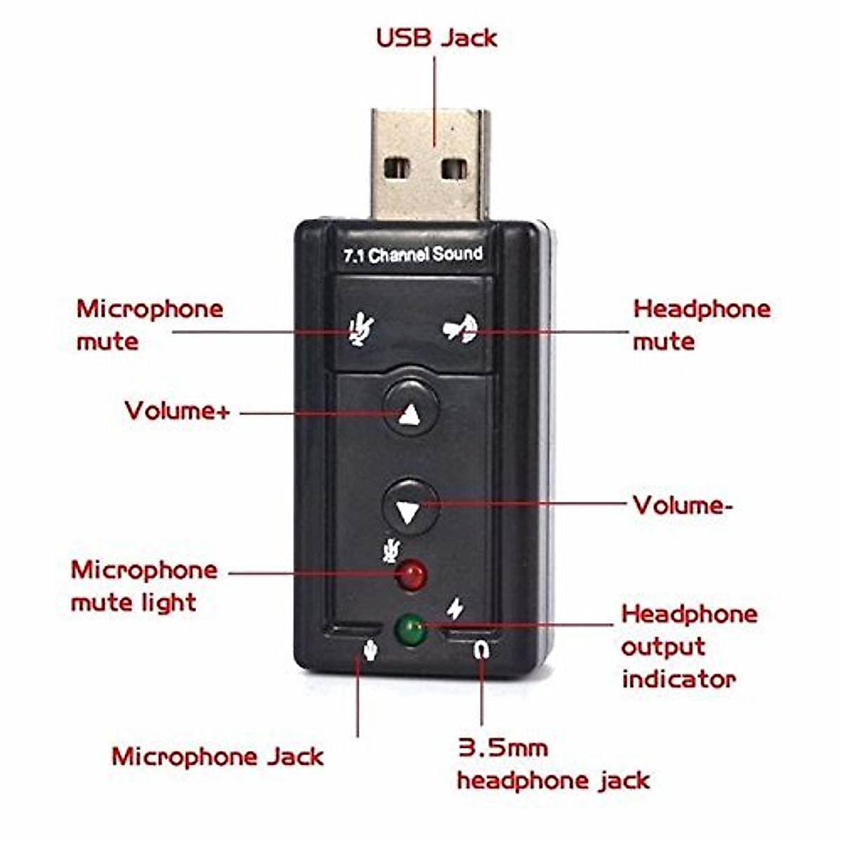 Simyoung USB 7.1 Channel USB External Sound Card Audio Adapter(Sound Card) Black