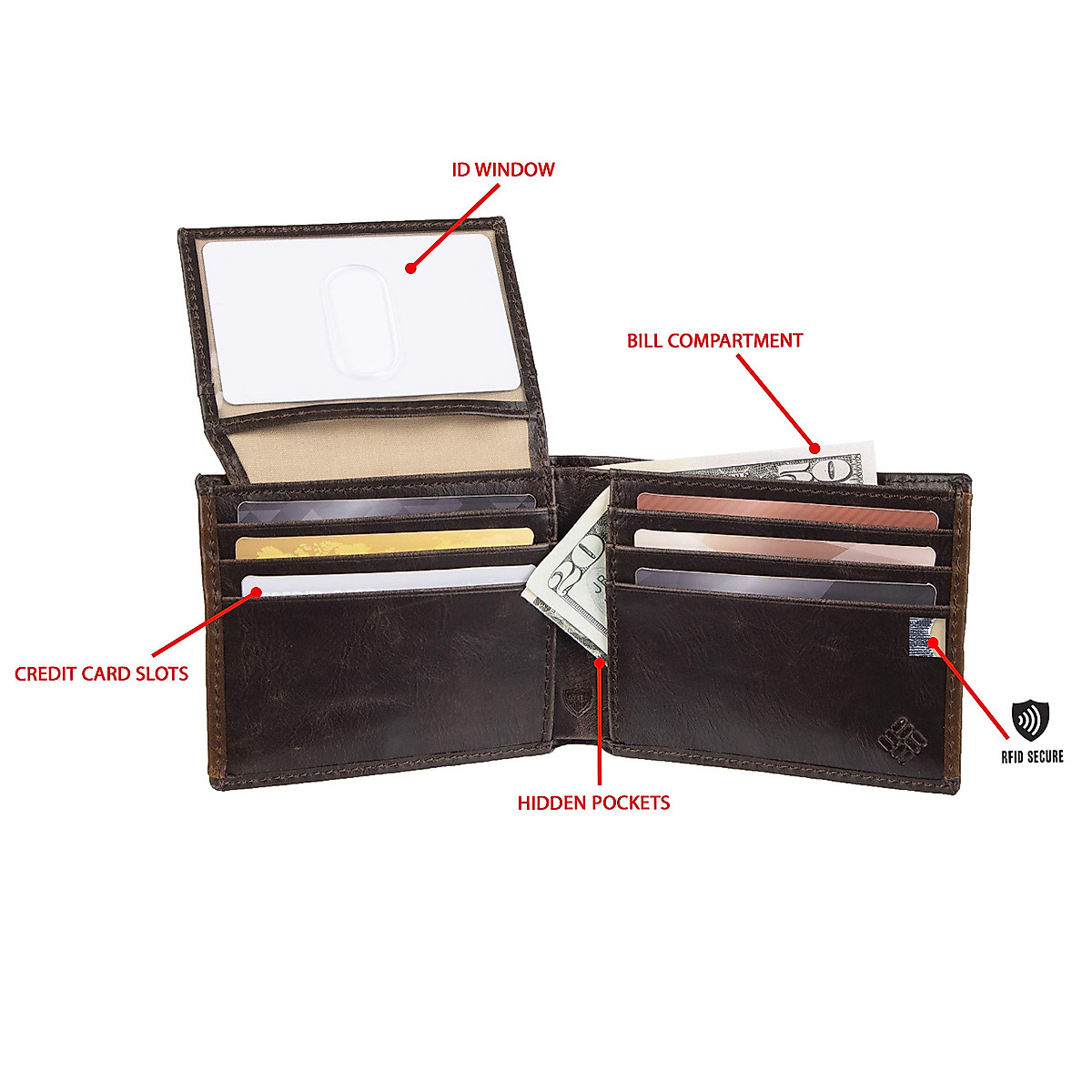 Columbia Men's Rfid Blocking Passcase Wallet Accessory, -brown Deschutes, One Size