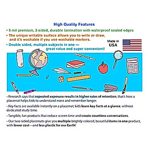Classic United States USA and World Desk Map, 2-Sided Print, 2-Sided Sealed Lamination, Small Poster Size 11.5 x 17.5 inches (1 Desk Map)
