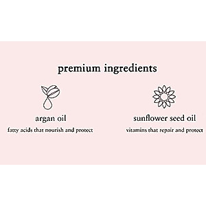 Eva NYC Mane Magic 10-in-1 Primer, 6 Ounce (2 Pack)