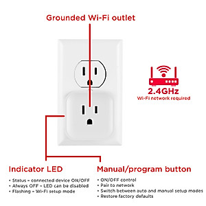 UltraPro Smart Plug WiFi Outlet Works With Alexa, Echo & Google Home, No Hub Required, App Controlled, ETL Certified 4 pack, 51411