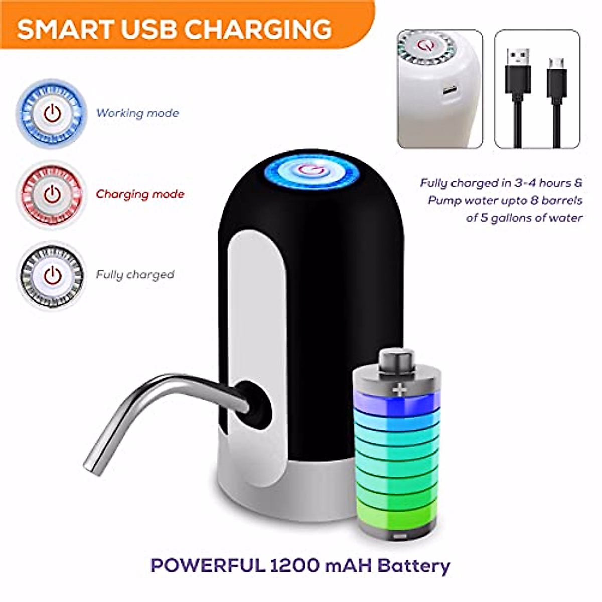 TBZWater Pump 5 Gallon Water Dispenser with USB Charging Automatic Electric Portable for Use of 2-5 Gallons Bottles Ideal for Home Kitchen Office and Outdoors (Black)