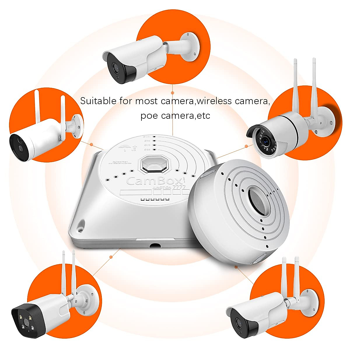 (Universal Camera Junction Box) Security Camera Box, Wall Ceiling Mount Bracket Hide Cable, Outdoor Cable Box Enclosure, Plastic Base Boxes, CCTV Dome Bullet Camera Cover, Bit Waterproof (4 Pack)