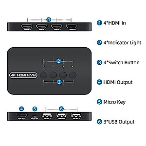 4K HDMI KVM Switch, 4 Port HDMI USB Switch for 4 Computer Share a 4K@30Hz Monitor and 3 USB Device Keyboard Mouse Printer, Including 4 KVM Cables