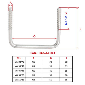 Aoje-Link Square U-Bolts 2.36"(60mm) Inner Width M6 Thread 304 Stainless Steel Silver with Plates Nuts Flat Washers for Car/RV/Trailer Bumper, 2Pcs