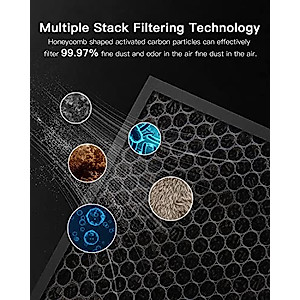 MORENTO HY4866 Air Purifiers with KILO Air Purifiers for Home Large Room，White