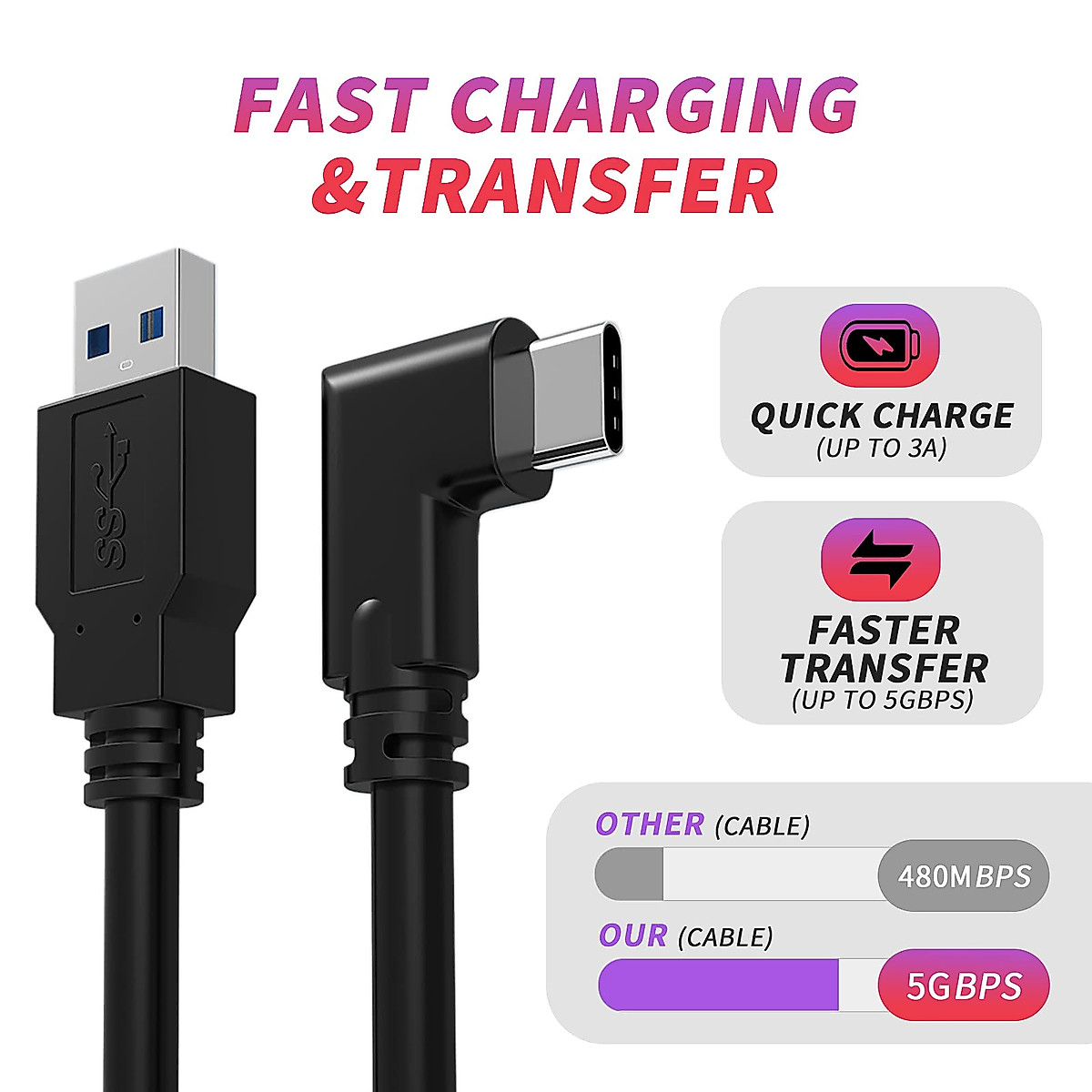 Link Cable 10FT for Oculus Quest 2,High Speed Data Transfer & Fast Charging Cable,USB A to C 3.2 Gen1 Cord for VR Headset and Gaming PC,with 2 Cable Clips1