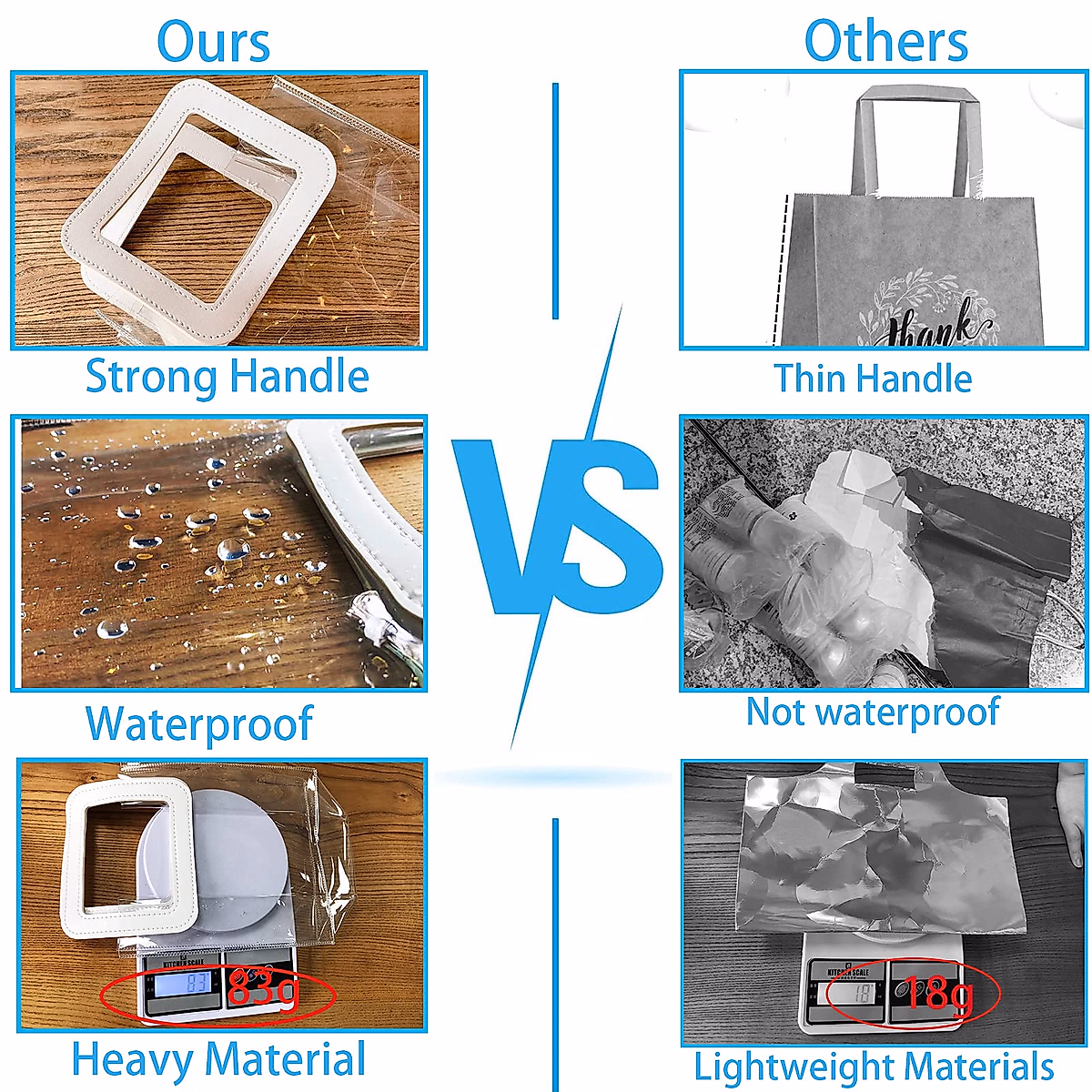 Clear Gift Bag with Handle, 4 Pcs Transparent PVC Gift Bag, Heavy Duty Reusable Gift Wrap Bags for Bridal Party, Baby Shower, Wedding Favor, Shopping Bag Bulk- 7"x4" x8"