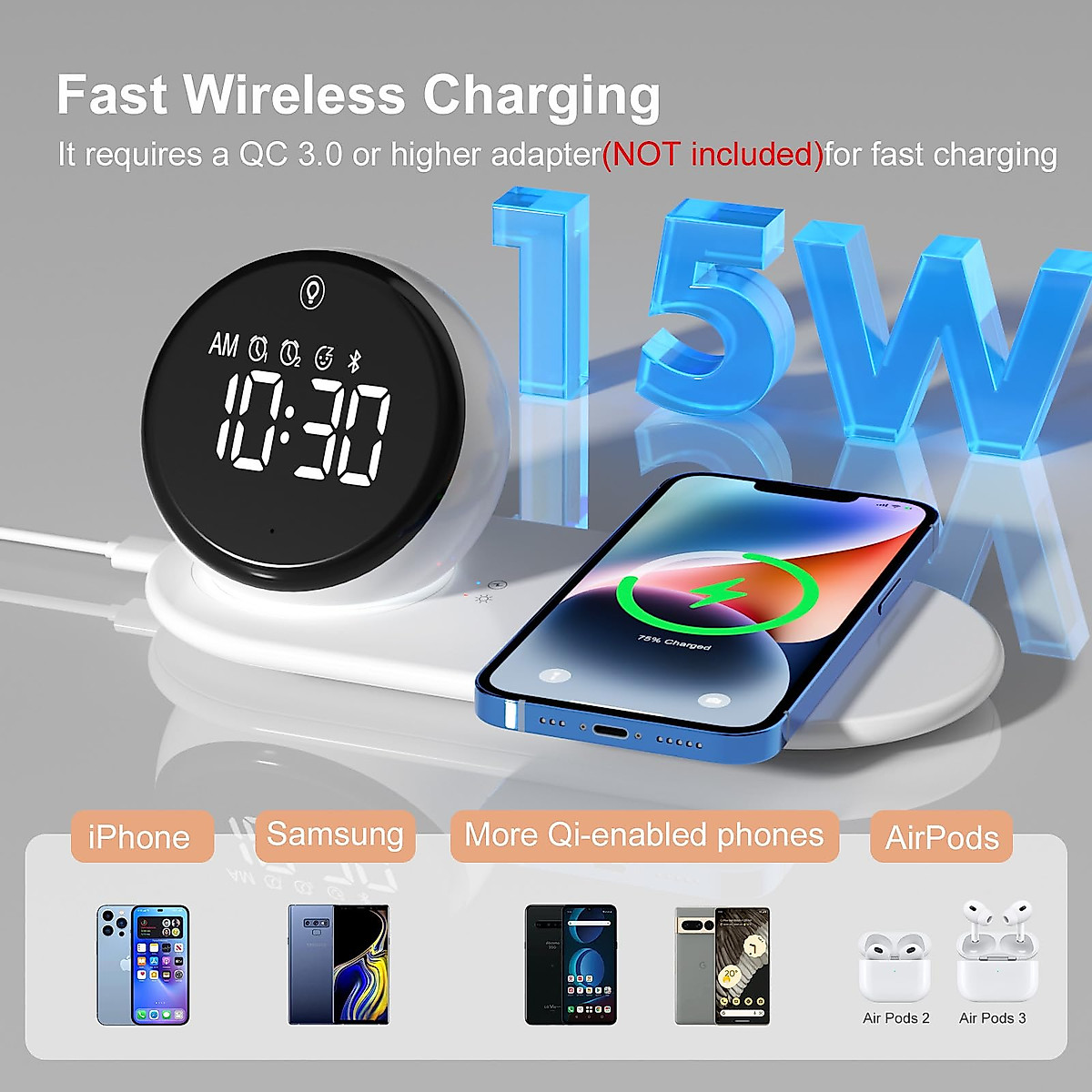 Digital Clock, Alarm Clock with Fast 15W Wireless Charger for Bedroom,Teen Girls Boys Gifts, Dual Alarm, 20 Sleep Sounds, Bluetooth Speaker, Night Light, Bedside Clock for Heavy Sleepers Adults