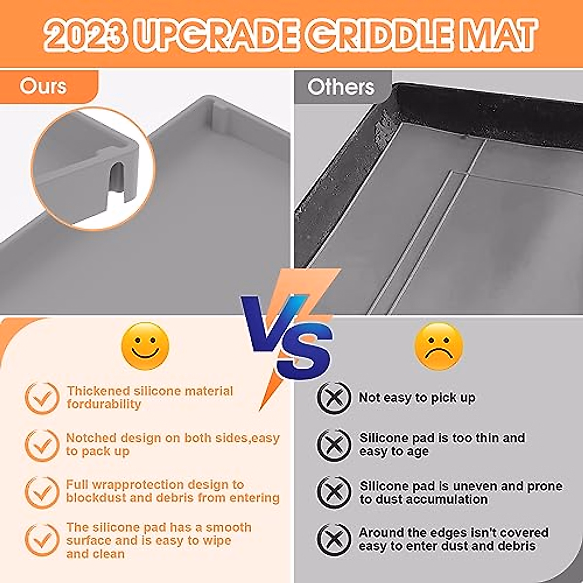 Silicone Griddle Cover for 28" Blackstone Grill -Upgraded Full-Edge Design, Heavy Duty Food Grade Silicone Griddle Mat - All Season Protective Griddle Top Cover for Blackstone Grill