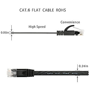 Cat 6 Ethernet Cable 100 ft, Outdoor&Indoor, 10Gbps Support Cat8 Cat7 Network, long Flat Internet LAN Patch Cord, Cat6 Solid Fast Speed weatherproof Cable for Router, Modem, PS4/5, Xbox, Gaming, Black