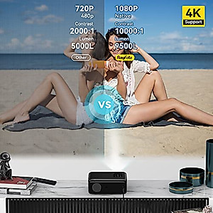 WiFi Bluetooth Projector, Rayfoto 9500L HD Native 1080P Projector, 4K Support Outdoor Movie Projector, Home Projector Compatible with TV Stick, PC, DVD, Laptop / Extra Bag Included, RD-881