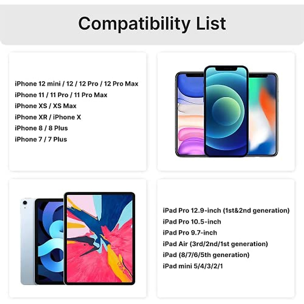 Headphones Earbuds Wired Earphones with Microphone and Volume Control,Lightning Connector Earbud [Apple MFi Certified] Headphone Compatible with iPhone 14/13/12/11 Pro/Xs Max/XR/X/7/8 Plus – White