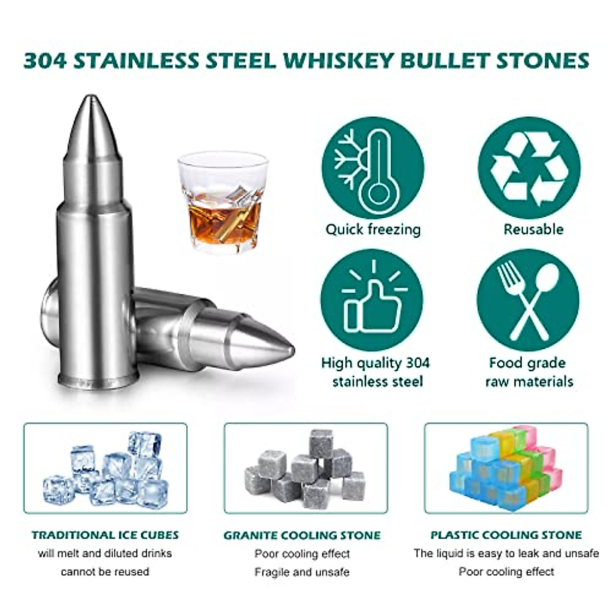 Whiskey Stones, for Men Him Husband Father Dad Boyfriend Guys,Birthday Gift Ideas, Gadgets for Men Brother Him,Whiskey Gifts for Men,Cool Stuff, Stocking Stuffers for Men Adults