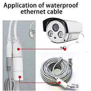 cat6 ethernet Cable 100 ft,Cat 6 Outdoor Ethernet Cable 100 ft Waterproof, Direct Burial,In-Ground High Speed LAN Network, Internet Cord LAN Cable 100ft Cat6 1000Mbit/s poe Camera ethernet Cable 1PCS
