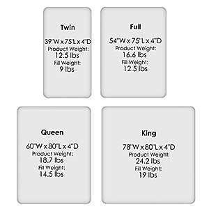 Down Mattress Topper- Queen Size-4” Gusset Duck & Down Filled Featherbed with Cotton Cover-Plush Pillow Top for Extra Cushion & Support by Lavish Home White