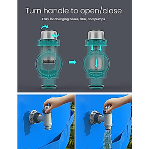 SUMMERBUDDY Above Ground Swimming Pool Plunger Valves Replacement Part with Gaskets, On Off Plunger Valves Swimming Accessories for Above Ground Swimming Pool Filter Pump (2 Pack)