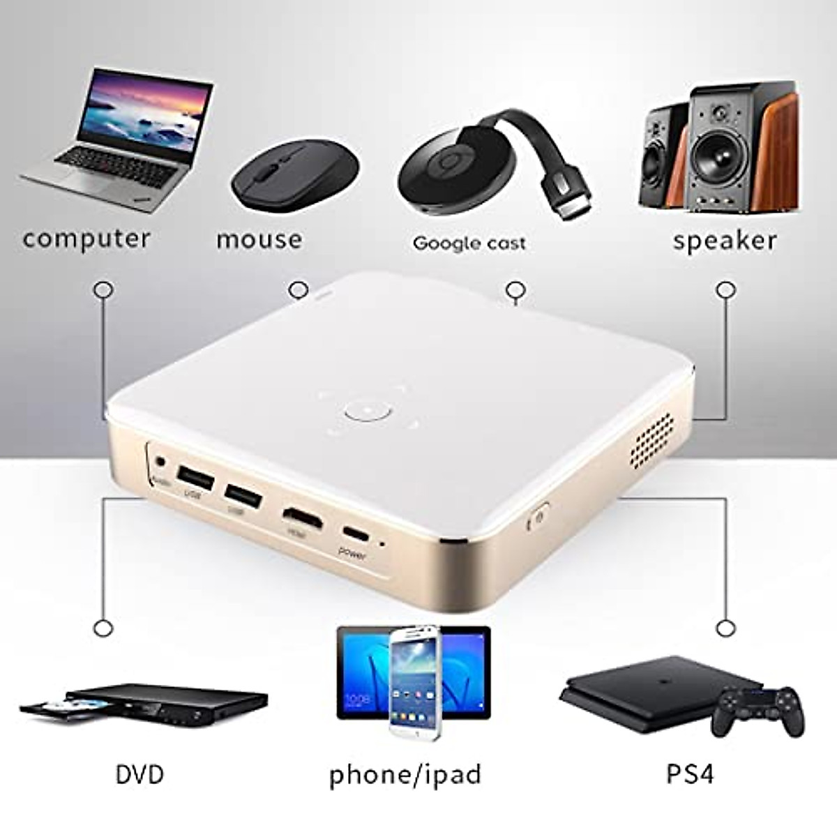 VIBY S350 Mini Dlp Projector Smart Tv Android 9.0 Pico Protable 1080p Outdoor 4k Cinema for Smartphone (Color : D)