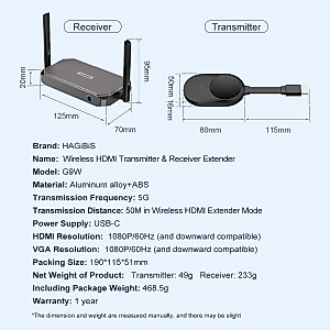 Hagibis Wireless HDMI Transmitter and Receiver, Wireless HDMI Extender Kits & Wireless Display Dongle, Plug and Play HDMI Adapter for TV, Camera, Streaming, Laptops, PC, Media, PS4/5