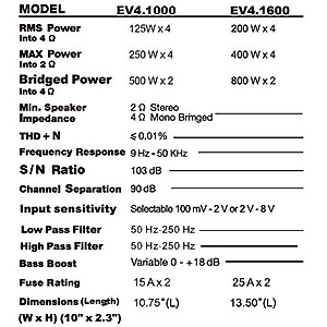 Sound Storm Laboratories EV4.1000 4 Channel Car Audio Amplifier - 1000 High Output, High/Low Level Inputs, Hook Up to Subwoofer for Bass