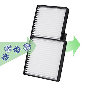 Litance Projector Air Filter ELPAF29 V13H134A29 for Epson Powerlite 1835 92 93+ 93 95 96W 905 915W 935W EB-93H EB-93e EB-93 EB-95 EB-96W EB-905 EB-910W EB-915W EB-925 EB-935W Filter Replacement