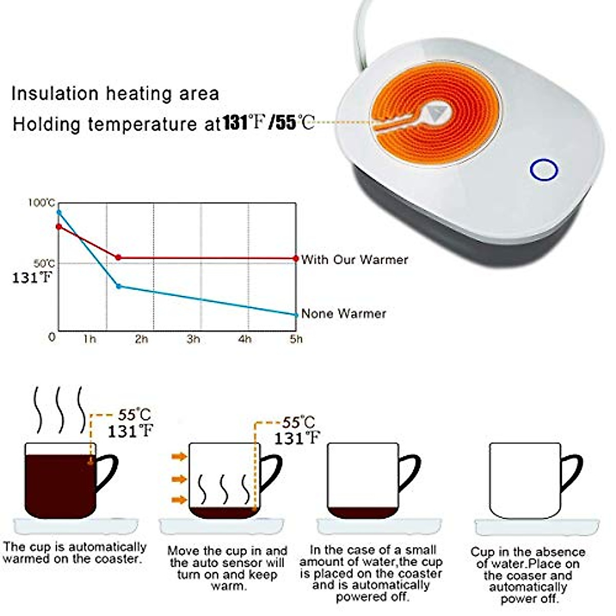 Ariskey Coffee Mug Warmer with Spoon Auto Shut Off Beverage Warmers Electric Thermostatic Smart Cup Warmer Pad for Office and Home Cocoa Tea Water Milk Soup (Up to 131F℉/55℃) with Leave Coffee Spoon
