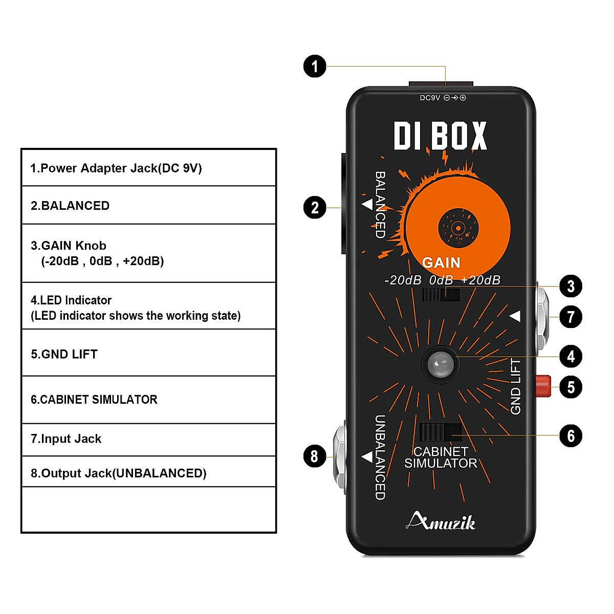 Amuzik Di Box Effect Pedal Matchbox Effector for Electric Guitar Pedal with Ture Bypass Mini Size