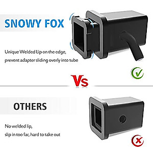SnowyFox Newest 2-1/2" Class V to 2" Class III&IV Trailer Hitch Receiver Adapter - Heavy Duty Aluminium Alloy 2.5" to 2'' Reducer Sleeve with Hitch Pin and Clip
