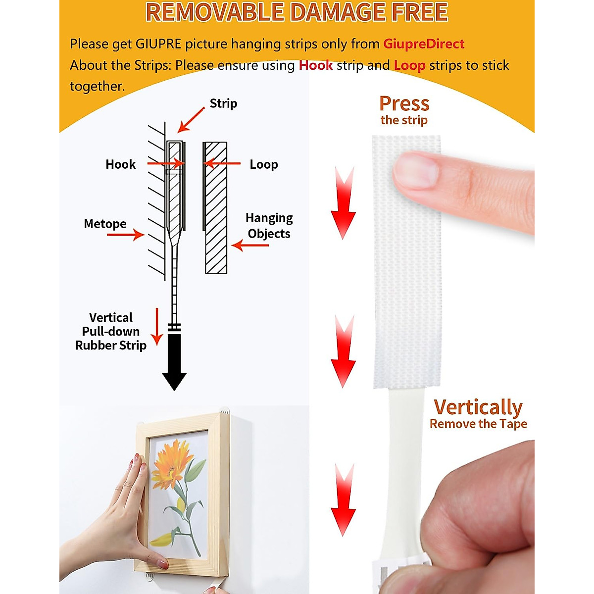 GIUPRE Picture Hanging Strips - 24-Pairs(48 Strips) Wall Sticky for Hanging Pictures on Wall Without Nails, Adhesive Picture Hangers Heavy Duty No Damage Picture Hanging