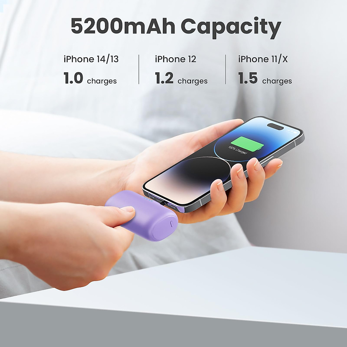 [2-Pack] Mini Portable Charger for iPhone,5200mAh Ultra Compact PD Fast Charging Power Bank,Plug-in Battery Pack Travel Cordless Phone Charger,Compatible with iPhone 14/14Pro/13/12/11/X/8/7/6plus etc