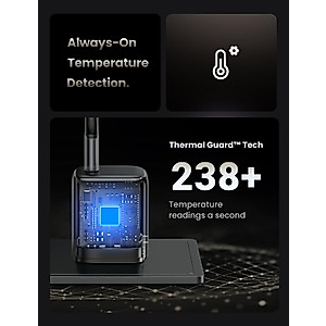 UGREEN Nexode 30W USB C Charger with 60W USB C Cable, iPhone 15 Charger Foldable GaN PPS Compact Fast Wall Charger Block for iPhone 15/14, Galaxy S24 Ultra/S23, Pixel 8 Pro, MacBook Air, iPad Pro