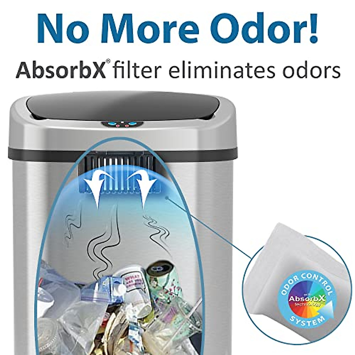 iTouchless 13 Gallon Oval Sensor Touchless Trash Can with Odor Control System & AC Power Adapter for Automatic Sensor Trash Cans, Official and Manufacturer Certified, UL Listed, Energy Saving