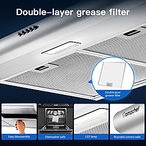 AMZCHEF Under Cabinet Range Hood 30 Inch, 250CFM Stainless Steel Kitchen Stove Vent Hood 3 Speed Exhaust Fan Button Control LED lights Dishwasher-Safe Aluminum Filters with Charcoal Filter