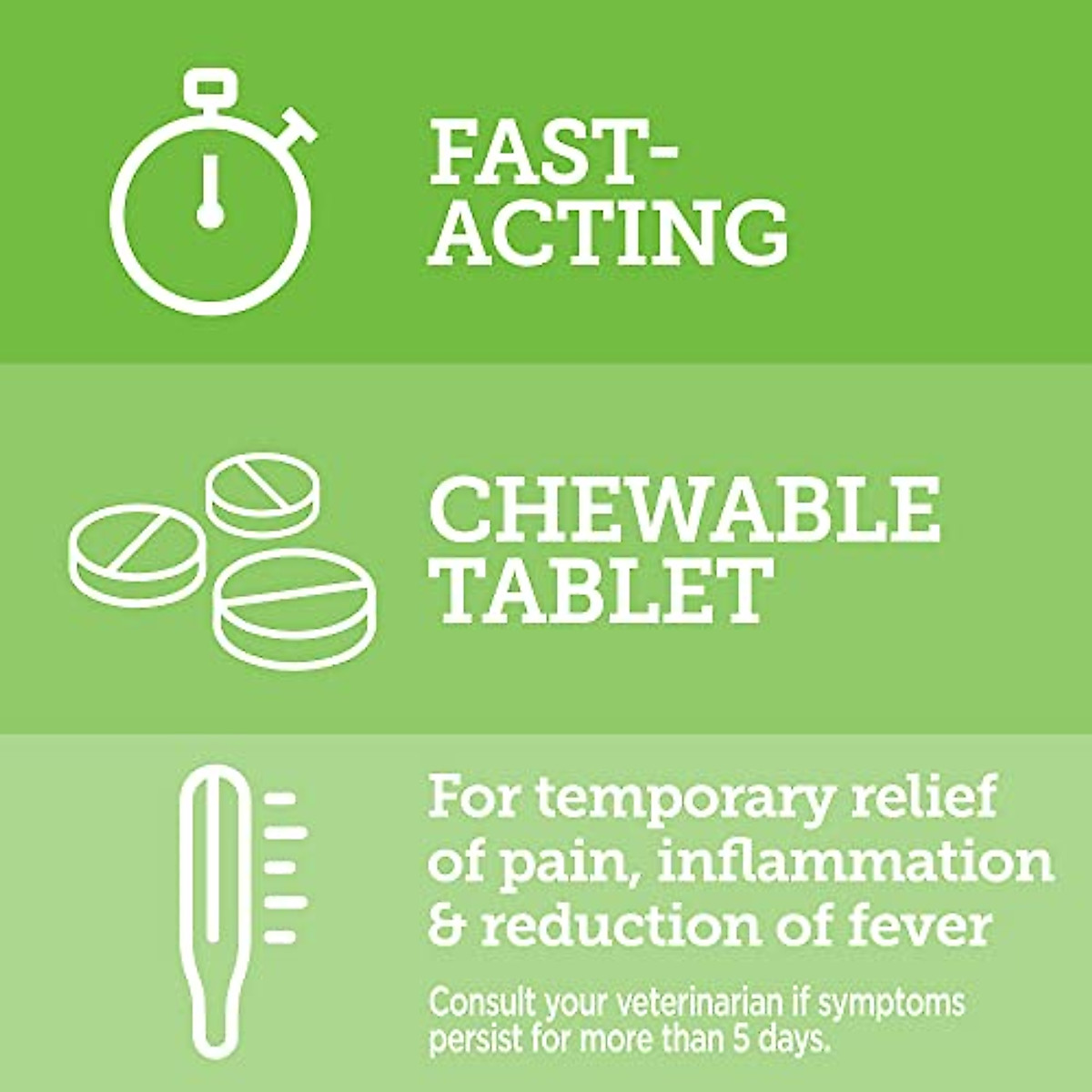 Vetality Canine Aspirin for Dogs | Fast Pain Relief | Large Dogs | Liver Flavor | 120 Chewable Tablets