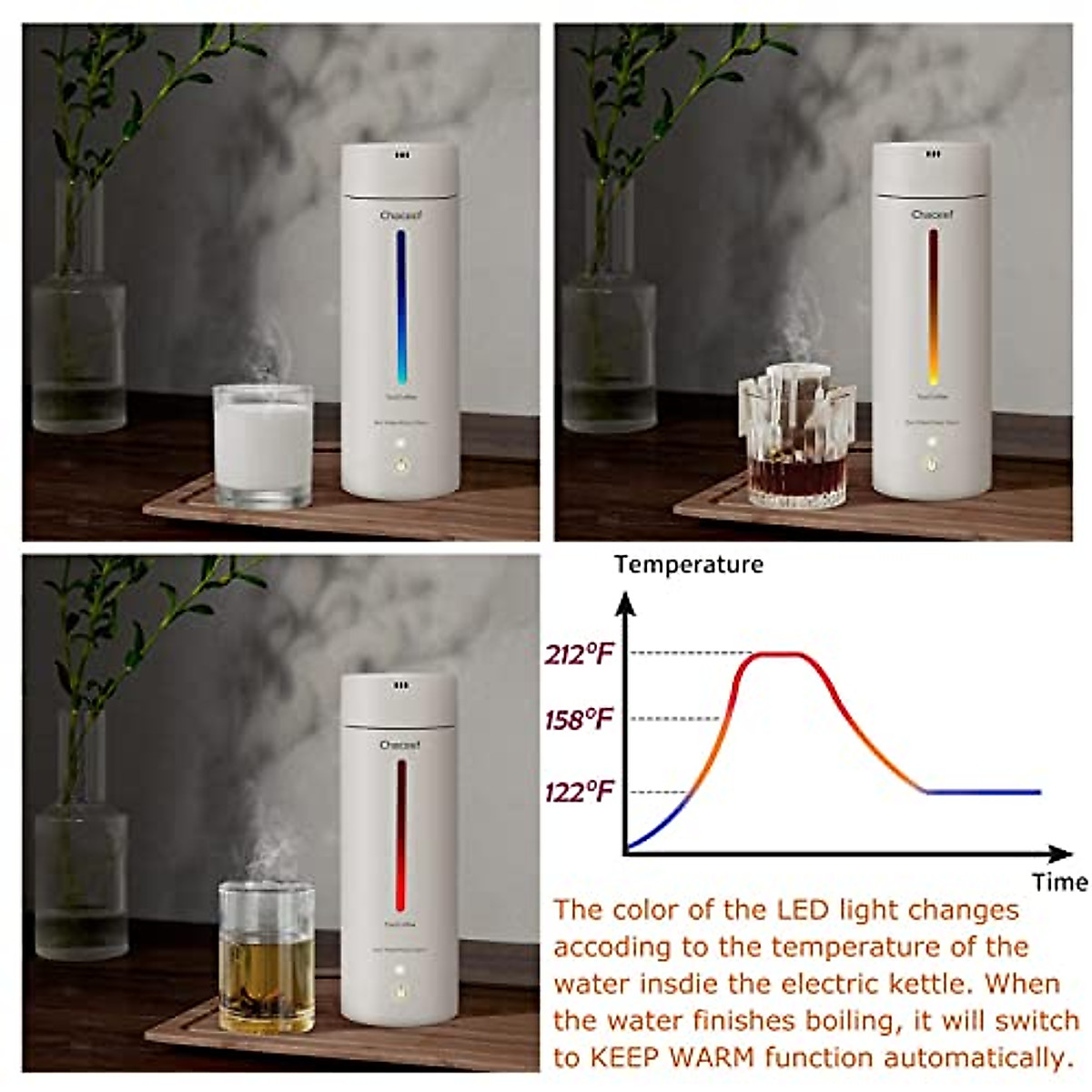 CHACEEF Travel Electric Kettle, 350ml Small Portable Kettle with Non-stick Coating, BPA Free, 3 Colors LED Water Boiler with Keep Warm Function, Fast Boil and Auto Shut Off Water Kettle, White