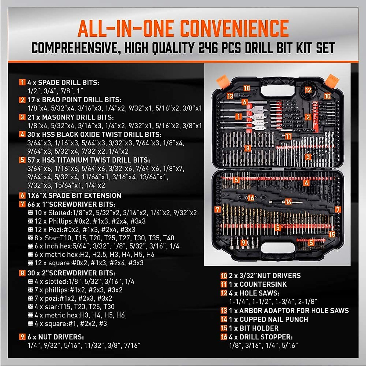 Ultimate Drill Bit Set - 246 PCS Comprehensive Premium Quality Drill Bits Kit for Wood Metal Cement Drilling & Screw Driving, Full Combo Kit Assorted in Organized Carrying Case, Reinforced Packaging