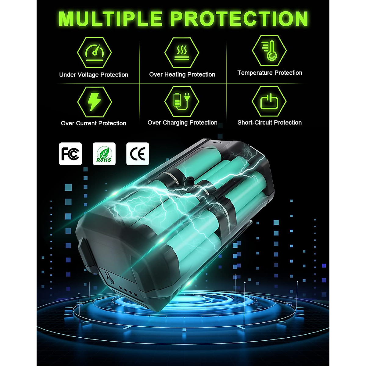 OP4026 6000mAh Replacement for Ryobi 40V Battery 6Ah Compatible with Ryobi 40V Lithium Battery OP40602 OP40601 OP4060A1 OP4026A OP4075A OP4050A OP40201 OP4040 OP40404 OP401 with LED Indicator(Green)