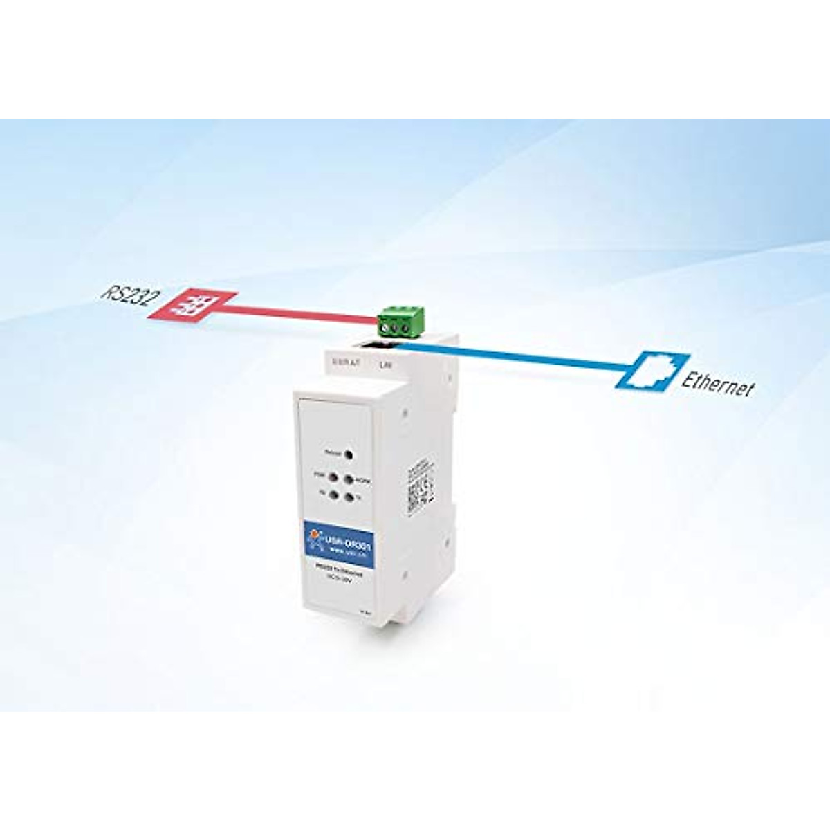 USR-DR301 DIN-Rail RS232 Serial to Ethernet Converter Tiny Size RS232 Ethernet Serial Device Server Supports Websocket