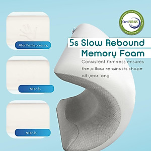 Reversible Plus+ Memory Foam Pillow Multipe Function- Widen Desgin Neck Contour Cervical Orthopedic Pillow- Firm Pillow for Back, Stomach and Side Sleepers - Pillow for Neck and Shoulder Pain