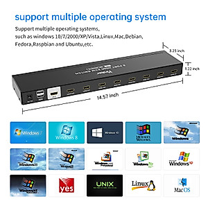 KVM Switch HDMI 8 Port, Yinker 4K@30Hz USB HDMI Rack KVM Console 8 in 1 Out w/9pack Cables 4 USB 2.0 Hubs Desktop Selector IR Remote & Ears