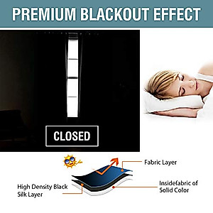 H.VERSAILTEX Premium Blackout Curtains for Living Room 84 Inches Length, Blackout Curtains for Bedroom Thermal Insulated Drapes - Chocolate Brown， 1 Panel