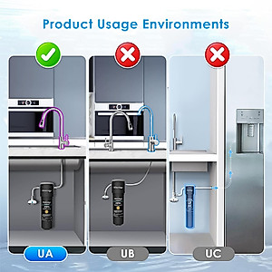 Waterdrop 10UA Under Sink Water Filter, Under Sink Water Filtration System, Reduces PFAS, PFOA/PFOS, Lead, Chlorine, Bad Taste & Odor, NSF/ANSI 42 Certified, Under Sink Water Filter System, 8K Gallons