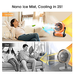 Ausic Camping Fan, Misting Fan Portable with Light & 250ml Water Tank, 10000mAh 8 Inch Battery Operated Rechargeable Fan, Cooling Fan with Hook, Outdoor Fans for Patios, Tents, Travel, Beach