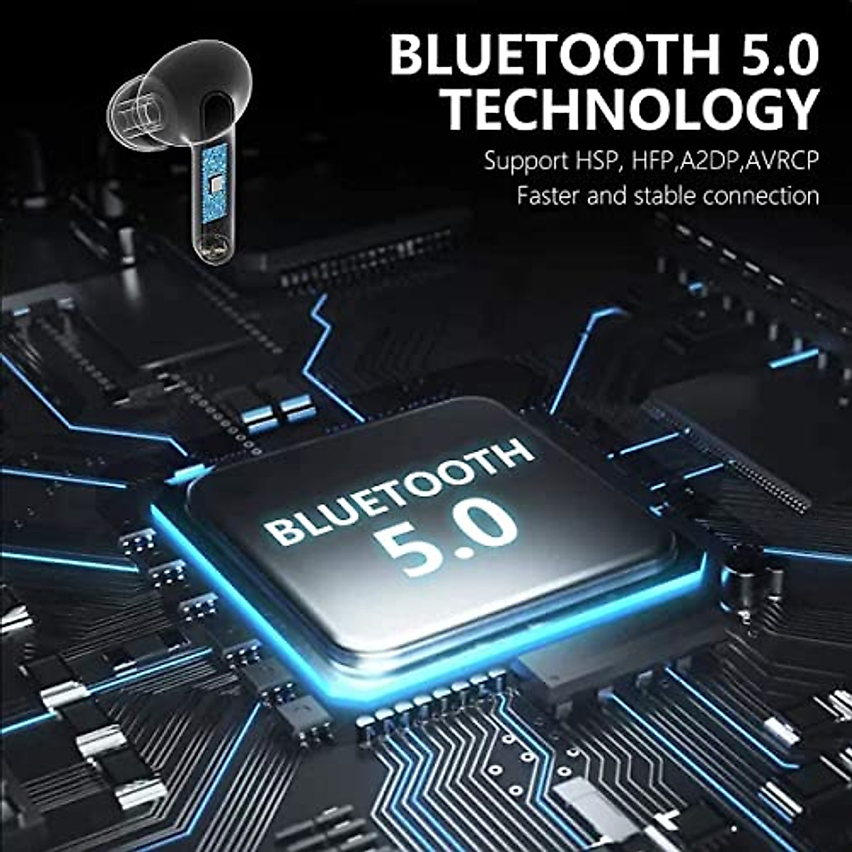 ENYOUW True Wireless Earbuds Bluetooth 5.0 Wireless Earbuds with Stereo Sound Mic