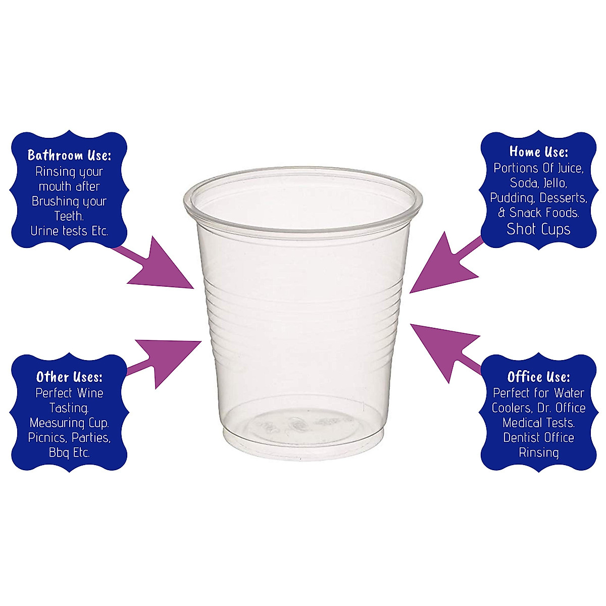 [400 Pack] HomeyGear Clear Disposable Plastic Cups, 400 Count, Small 3 oz. Drink, Snack, Dessert, Water, and Jello Shot Use, College Parties, Bachelor, Bachelorette, Office or Bathroom