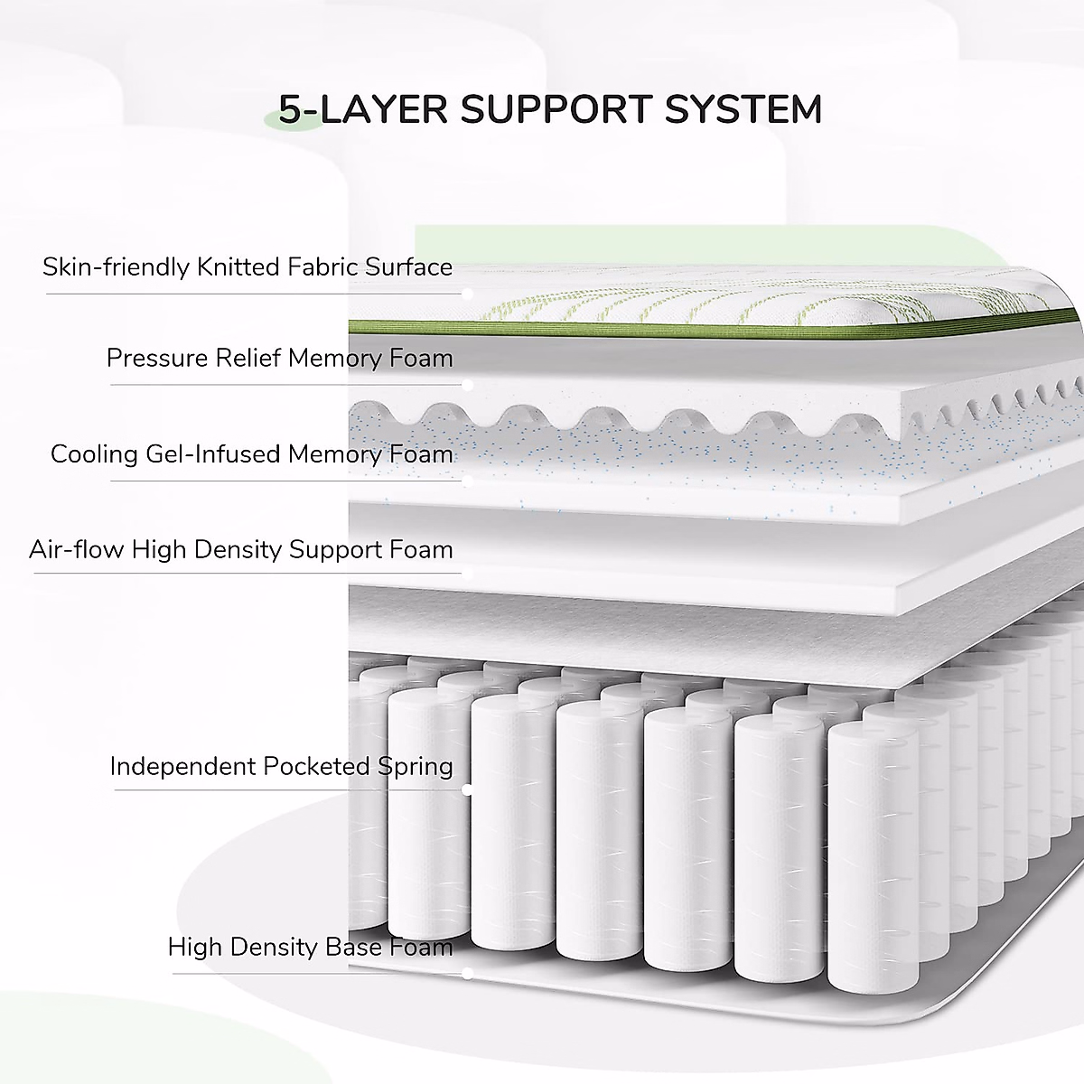 Novilla Full Mattress,12 Inch Gel Memory Foam Hybrid Mattress in a Box with Individual Pocket Springs, Motion Isolation & Pressure Relief, Medium Firm Full Size Bed Mattresses, vigour