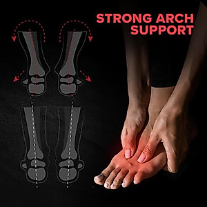 Premium Anti-Fatigue Shoe High Arch Support Insoles Men Women - Plantar Fasciitis Inserts - Orthotic Inserts Shoe Sole Standing All Day - Flat Feet Foot Insoles - Work Boot Insoles