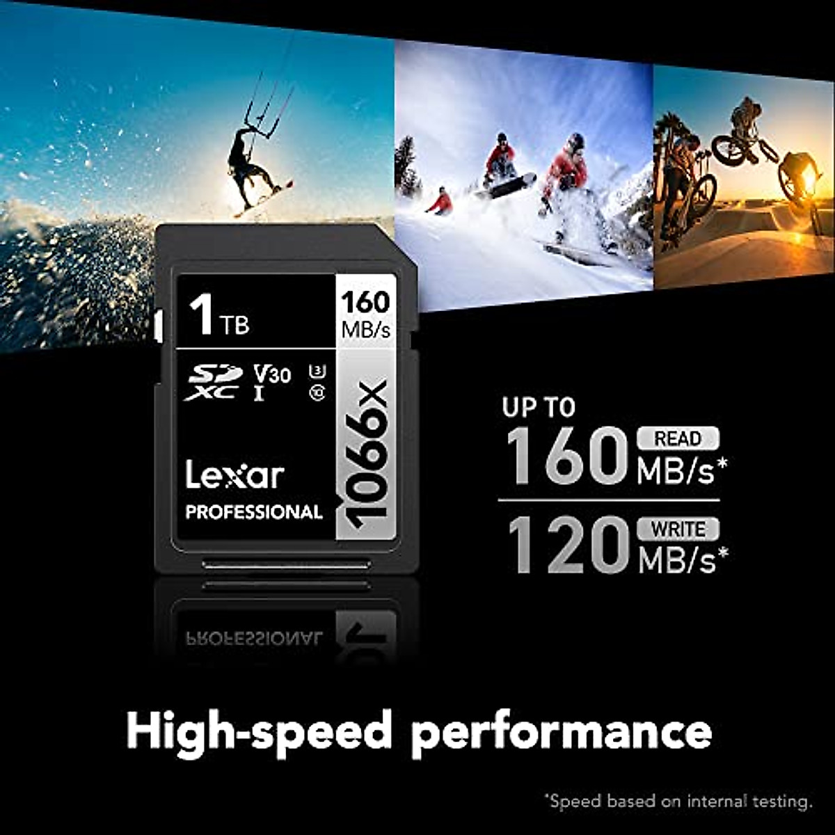 Lexar Professional 1066x 256GB SDXC UHS-I Memory Card SILVER Series, C10, U3, V30, Full-HD & 4K Video, Up To 160MB/s Read, for DSLR and Mirrorless Cameras (LSD1066256G-BNNNU)